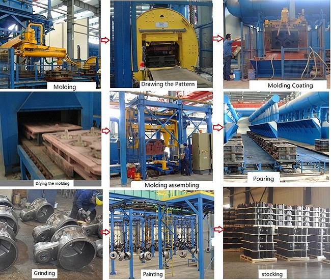 Flywheel Resin Bonded Sand Casting FCD550 GGG55 Material With Smooth ...